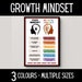 Boho Growth Mindset Posters, Inspirational High School Classroom Decor ...