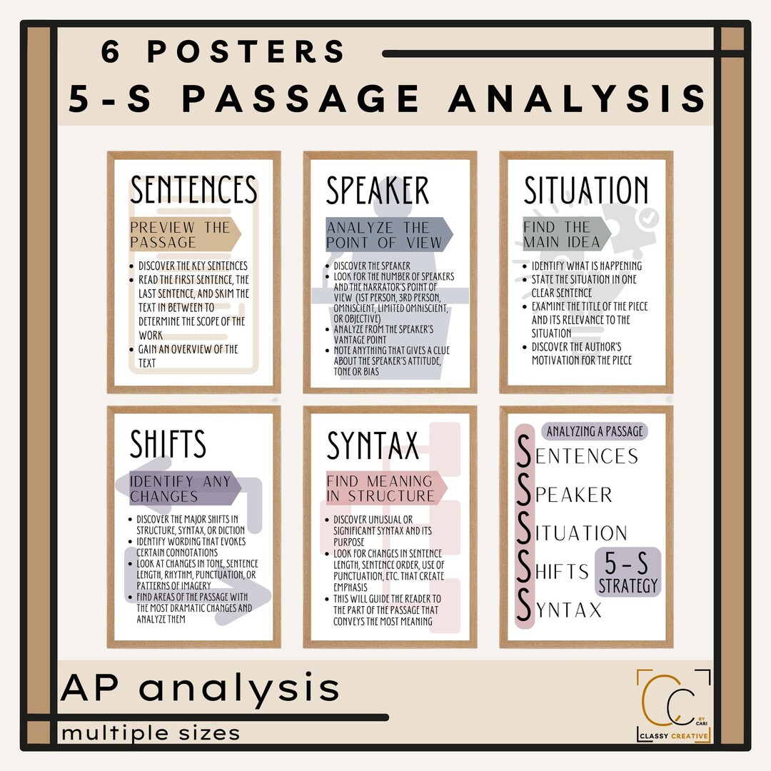 5-S Method Posters Passage Analysis English Classroom Decor AP Analysis ...