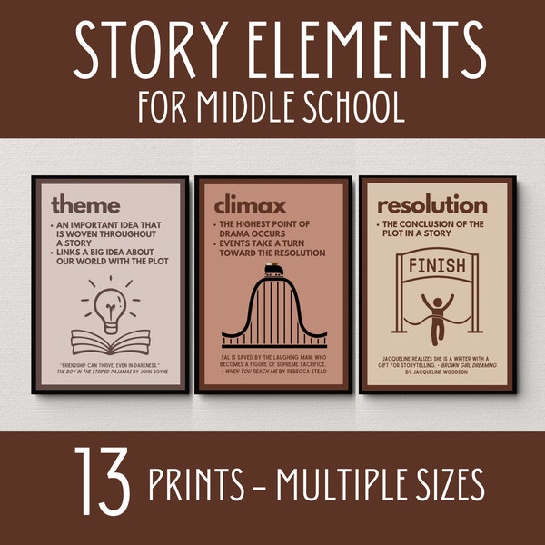 Middle School Classroom Decor - Etsy