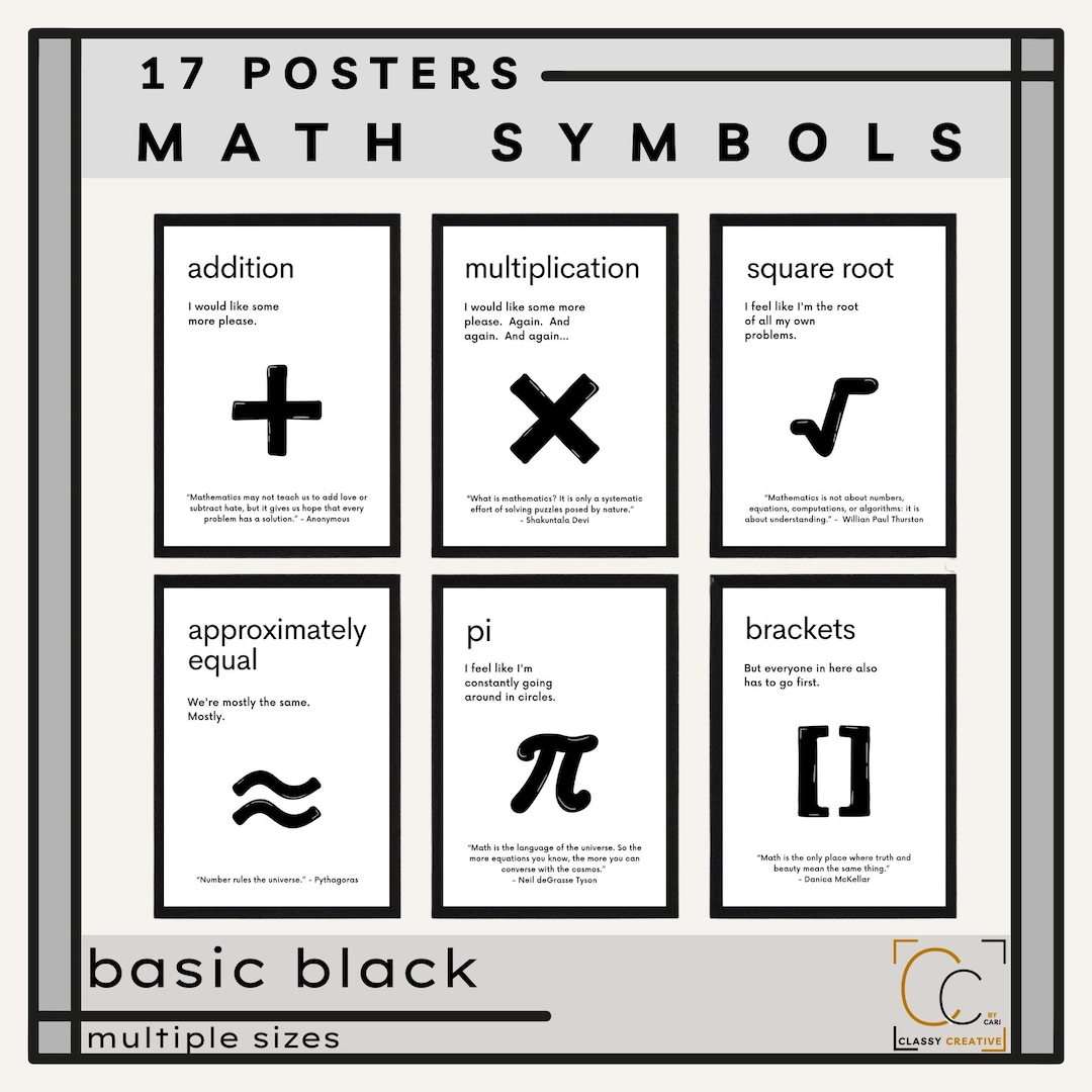 Math Symbols Posters Mathematics Classroom Decor High School Math Wall ...