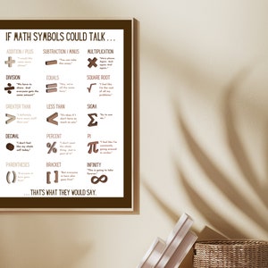 Math Symbols Posters Mathematics Classroom Decor High School Math Wall ...