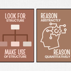 8 Standards of Mathematical Practice Posters Middle School Math ...