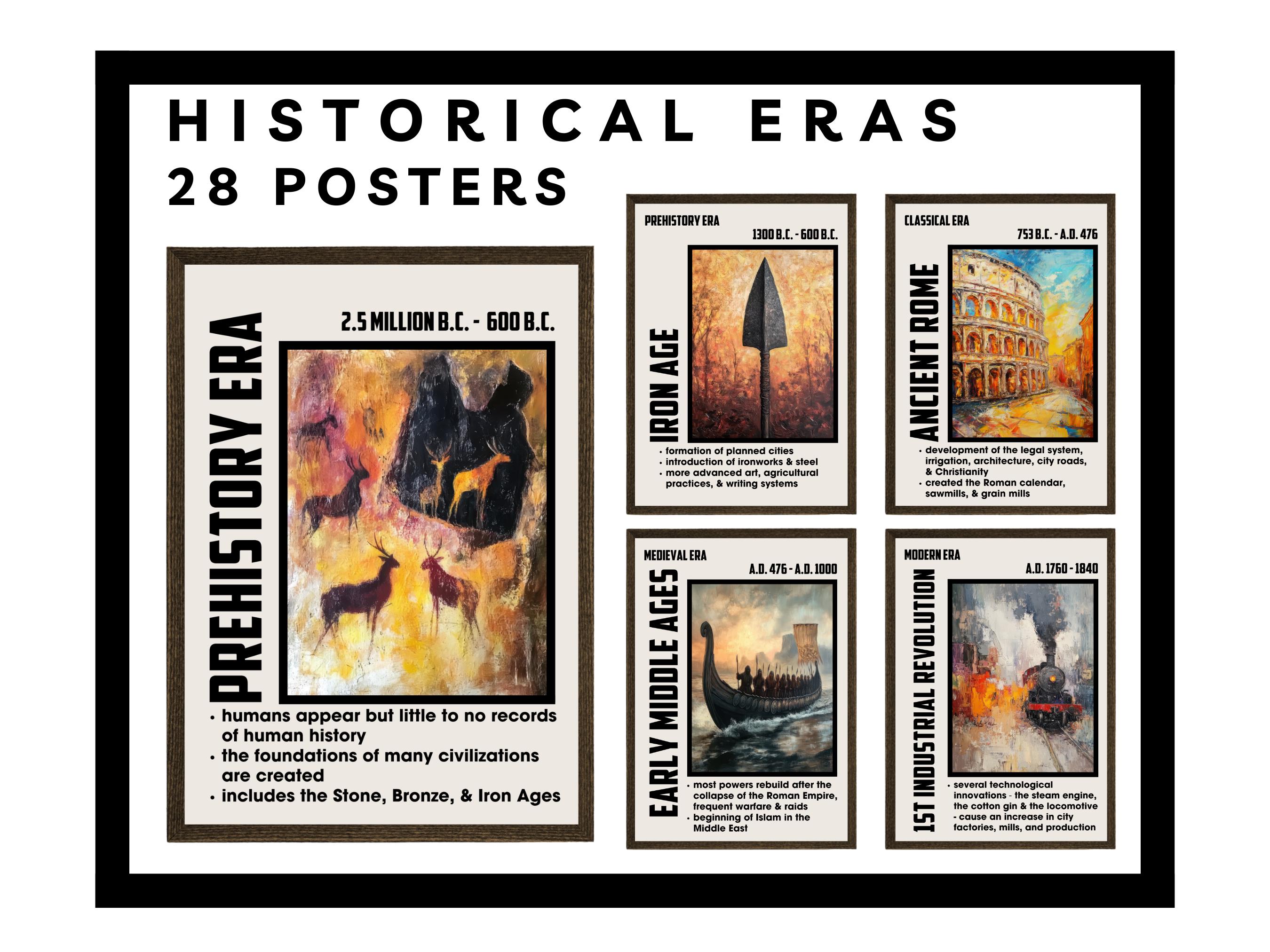 History Classroom Poster Bundle: Historical Eras Turning Points in ...