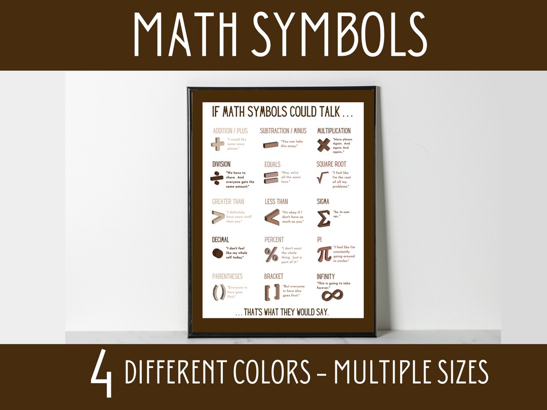 Math Symbols Posters Mathematics Classroom Decor High School - Etsy