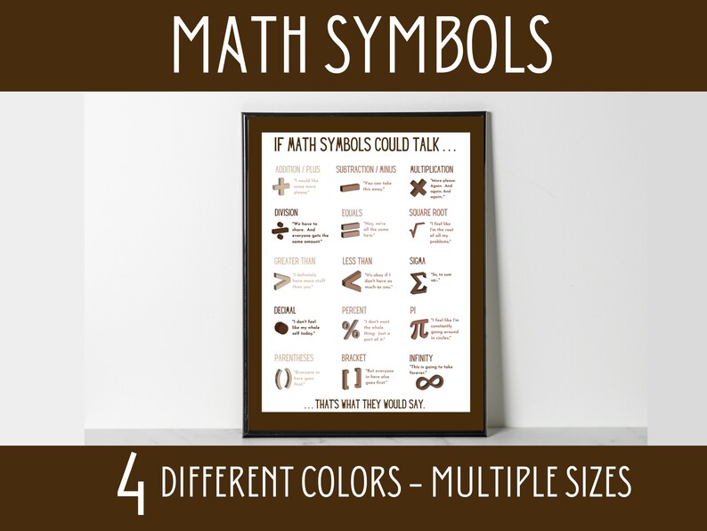 Math Symbols Posters Mathematics Classroom Decor High School - Etsy