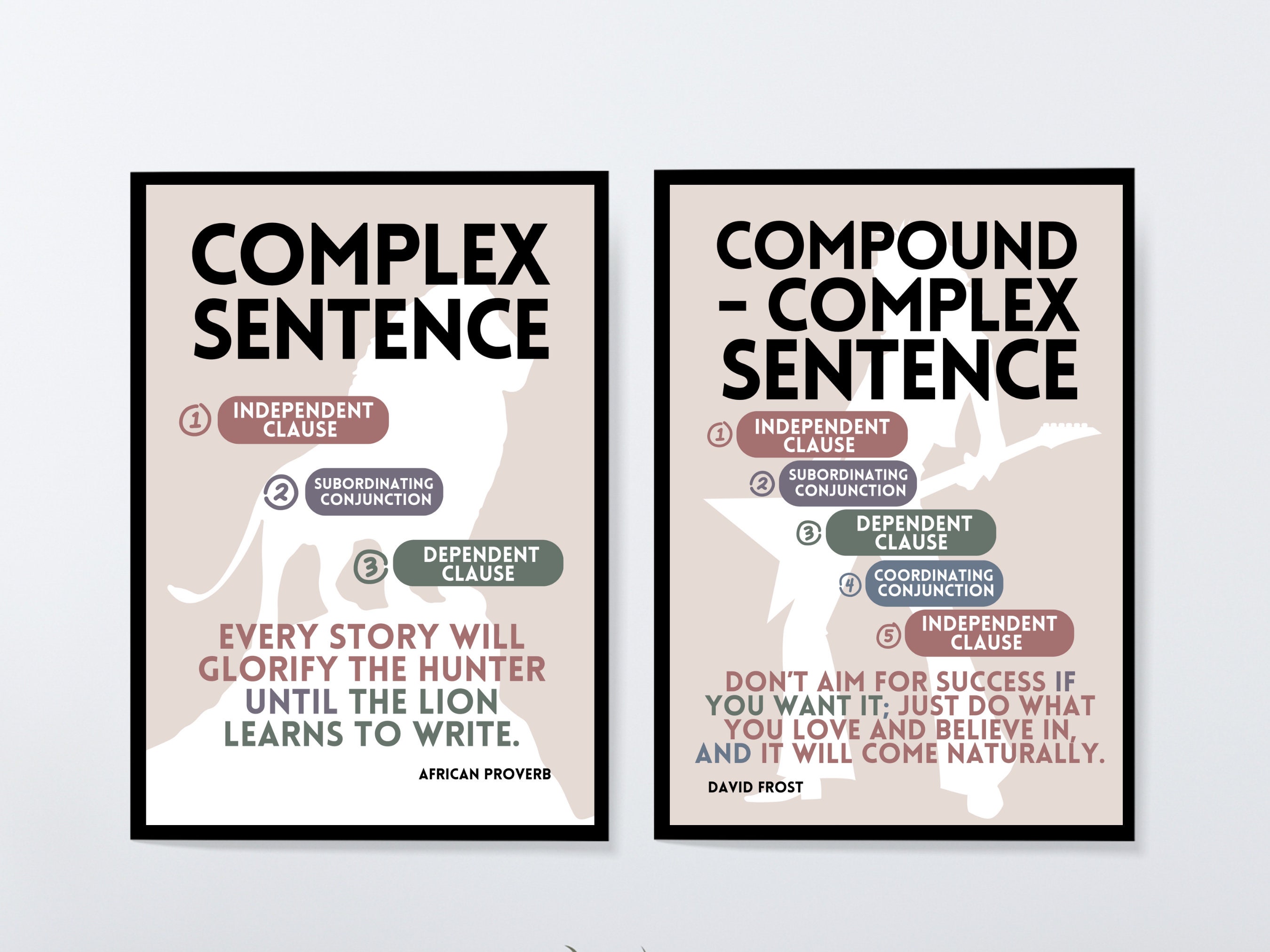 Sentence Structure Posters: Elementary English Classroom Decor Middle ...