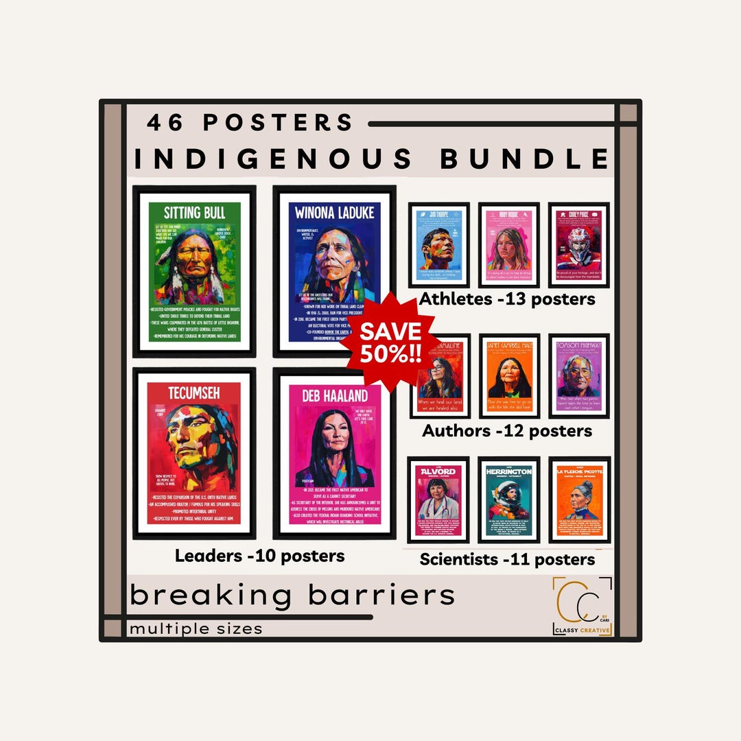 Native American Heritage Month Poster Bundle: Indigenous Heritage ...