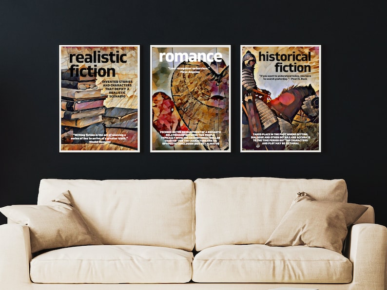 Literary Genres English Classroom Decor Types of Novels - Etsy