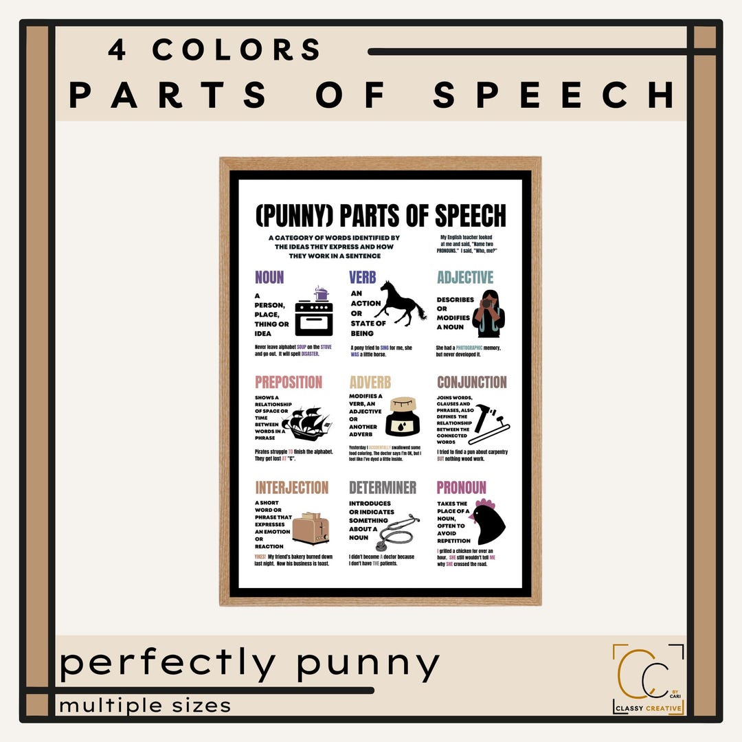 Parts of Speech Anchor Poster Funny Parts of Speech Elementary ...