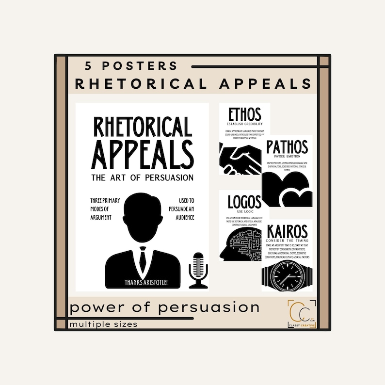 Rhetorical Appeals Posters: Ethos Pathos Logos High School English ...