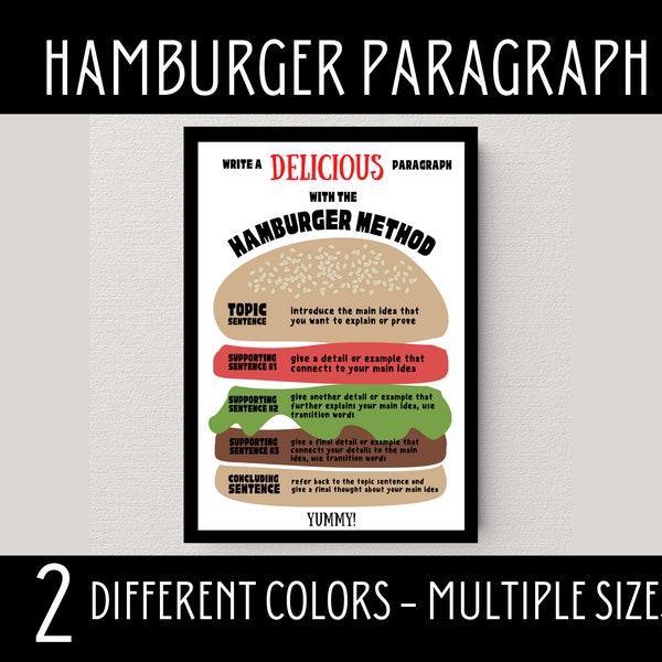 Writing Poster - Etsy