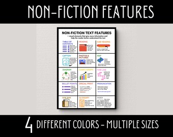 Non-fiction Text Features Anchor Chart - Etsy