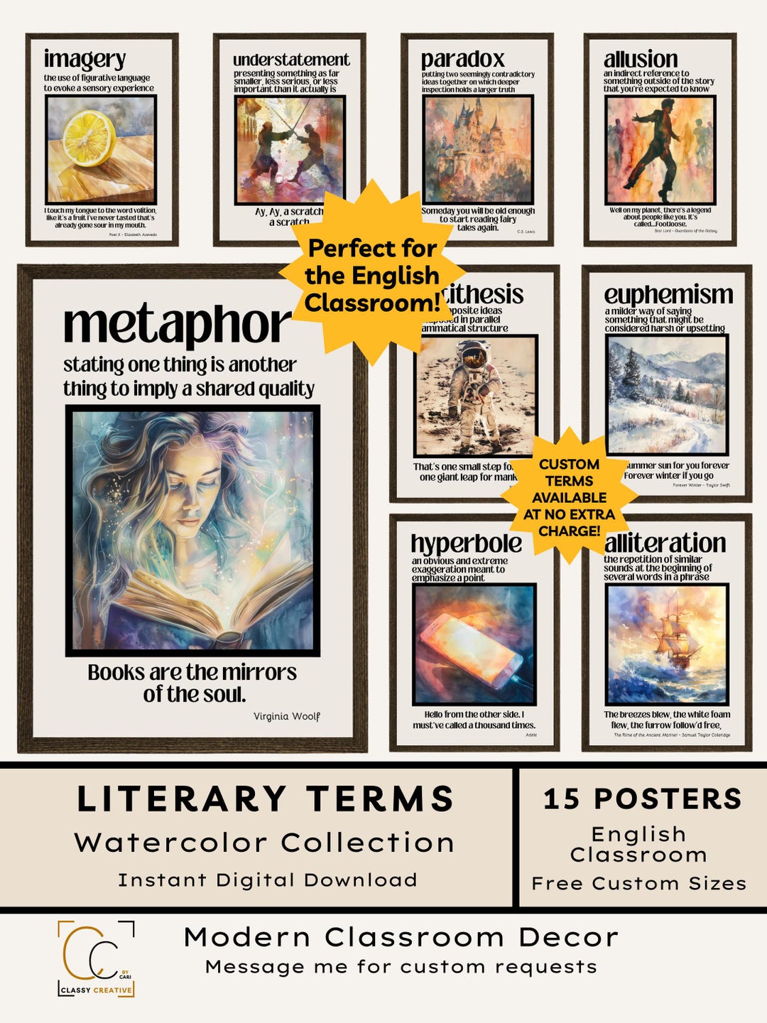Literary Terms Poster Bundle: High School English Classroom Decor ...