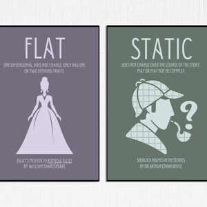 Types of Characters Posters Writing Structure Devices Parts of the Plot ...