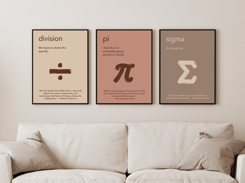 Math Symbols Posters Mathematics Classroom Decor High School - Etsy