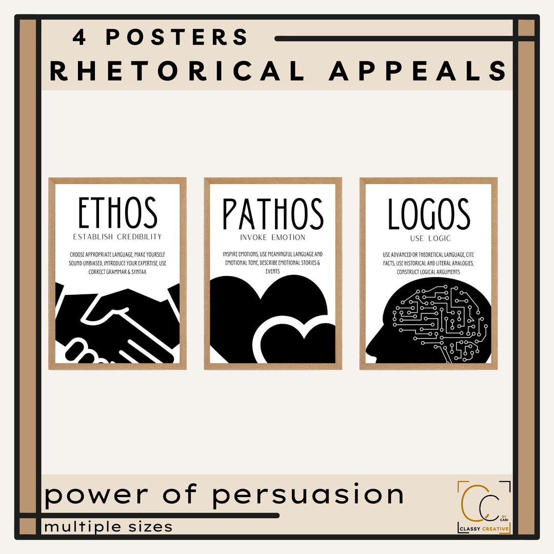 Rhetorical Appeals Ethos Pathos Logos English Classroom Persuasive ...
