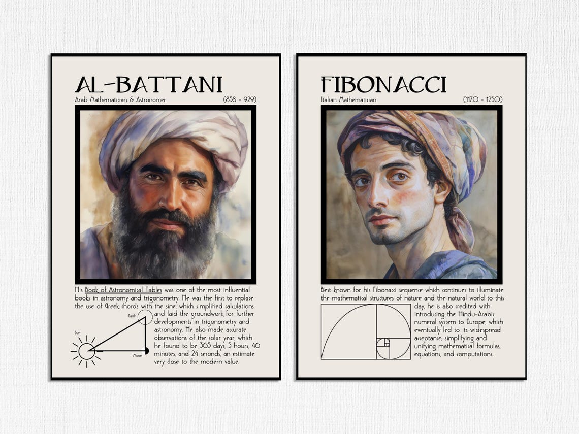Ancient Mathematicians Posters: High School Math Classroom Poster ...