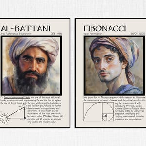Ancient Mathematicians Posters: High School Math Classroom Poster ...