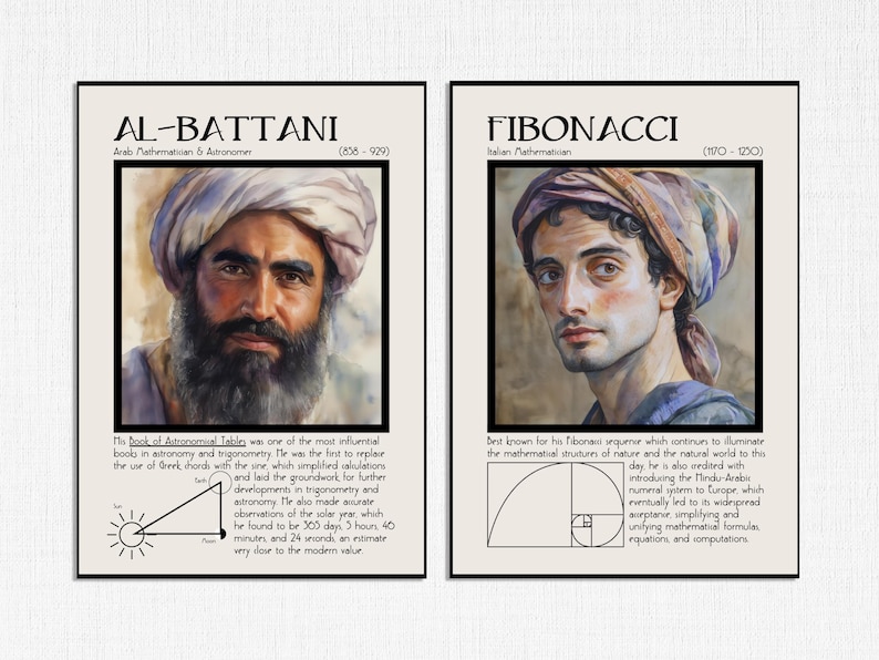 Ancient Mathematicians Posters: High School Math Classroom Poster ...