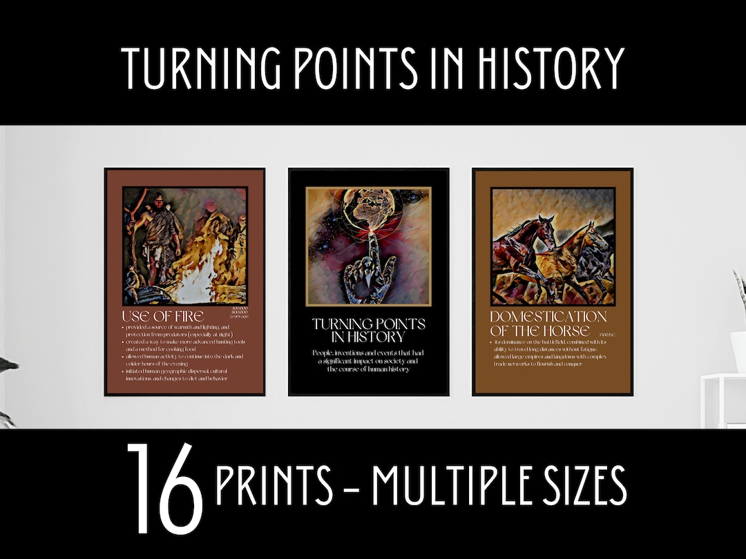 Turning Points in History Posters, History Classroom Decor, History ...