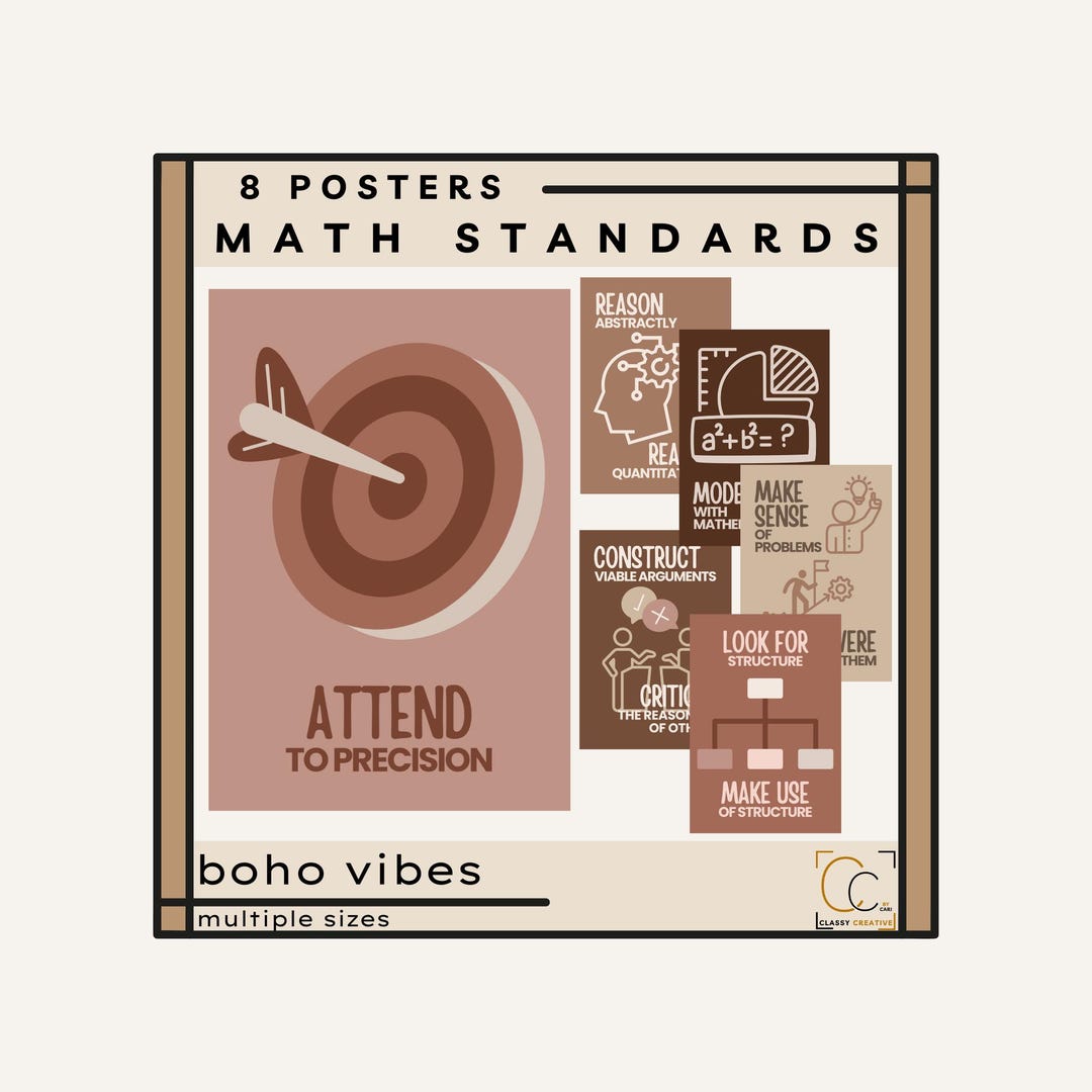 Math Standards Posters: Mathematics Classroom Decor Common Core Maths 8 ...