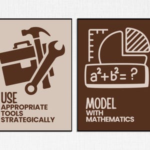 Math Standards Posters: Middle & High School Classroom Decor (digital ...