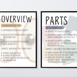 OPTIC Method Posters Visual Analysis English Classroom Decor AP ...