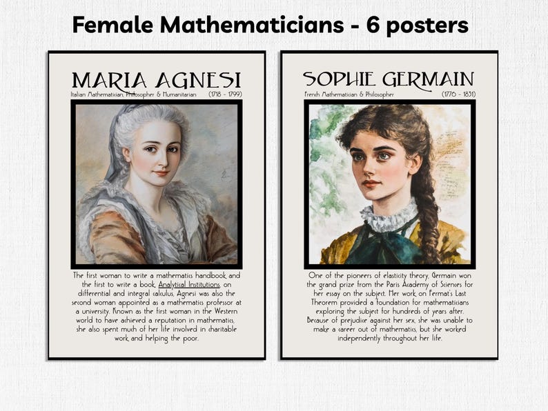 Math Classroom Poster Bundle: Famous & Diverse Mathematicians ...