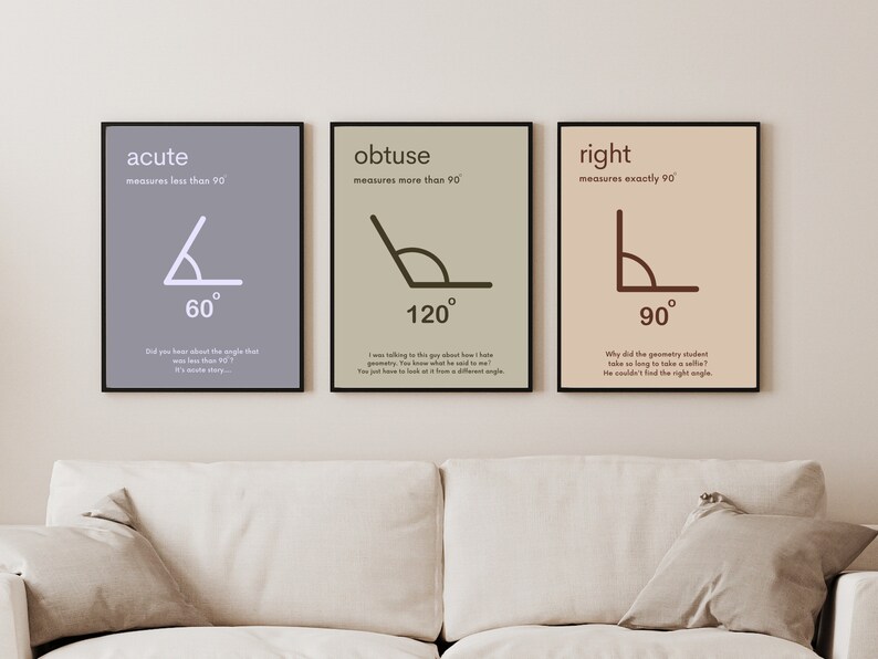 Types of Angles Poster: Boho Math Classroom Posters Geometry Class ...