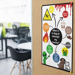 Classroom Rules Poster Classroom Behaviour Middle School Behaviour ...