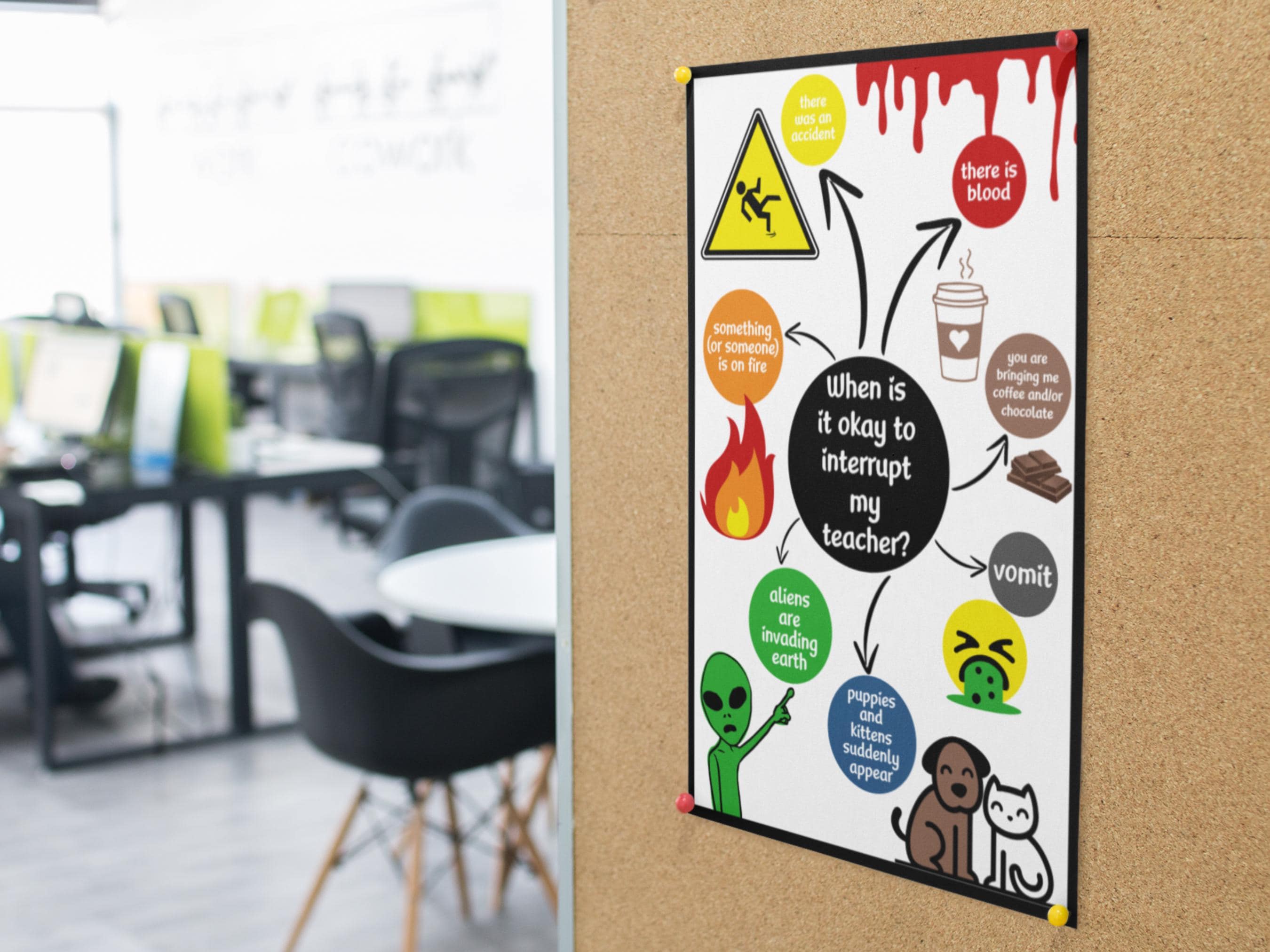 Funny Classroom Rules Poster: Middle School Class Behavior Management ...