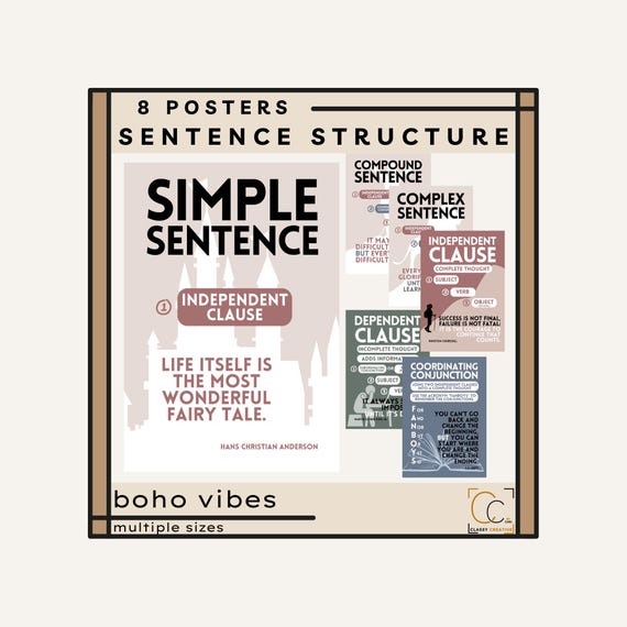 Sentence Structure Posters