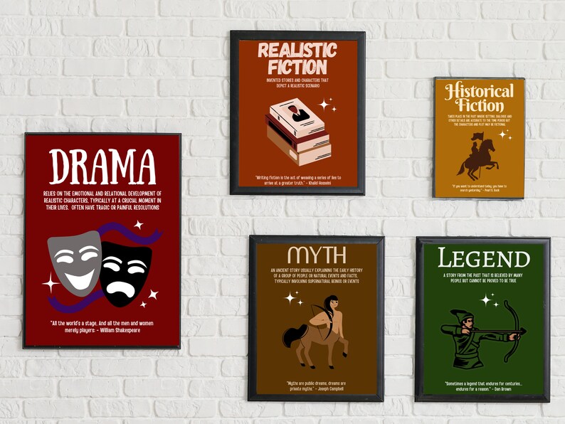 Literary Genres Poster Bundle Literary Prints Novel Genres - Etsy