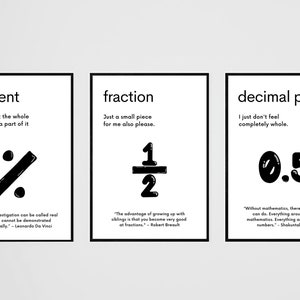 Math Symbols Posters Mathematics Classroom Decor High School Math Wall ...