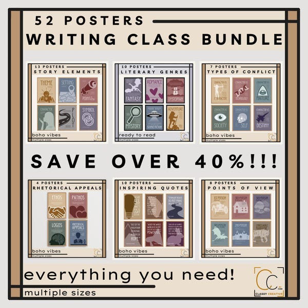 Plot Diagram Poster Parts of a Plot Poster for the High School or ...