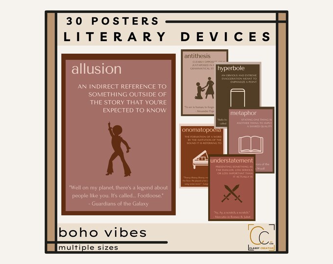Plot Diagram Poster; Parts of a Plot; Poster for the High School or ...
