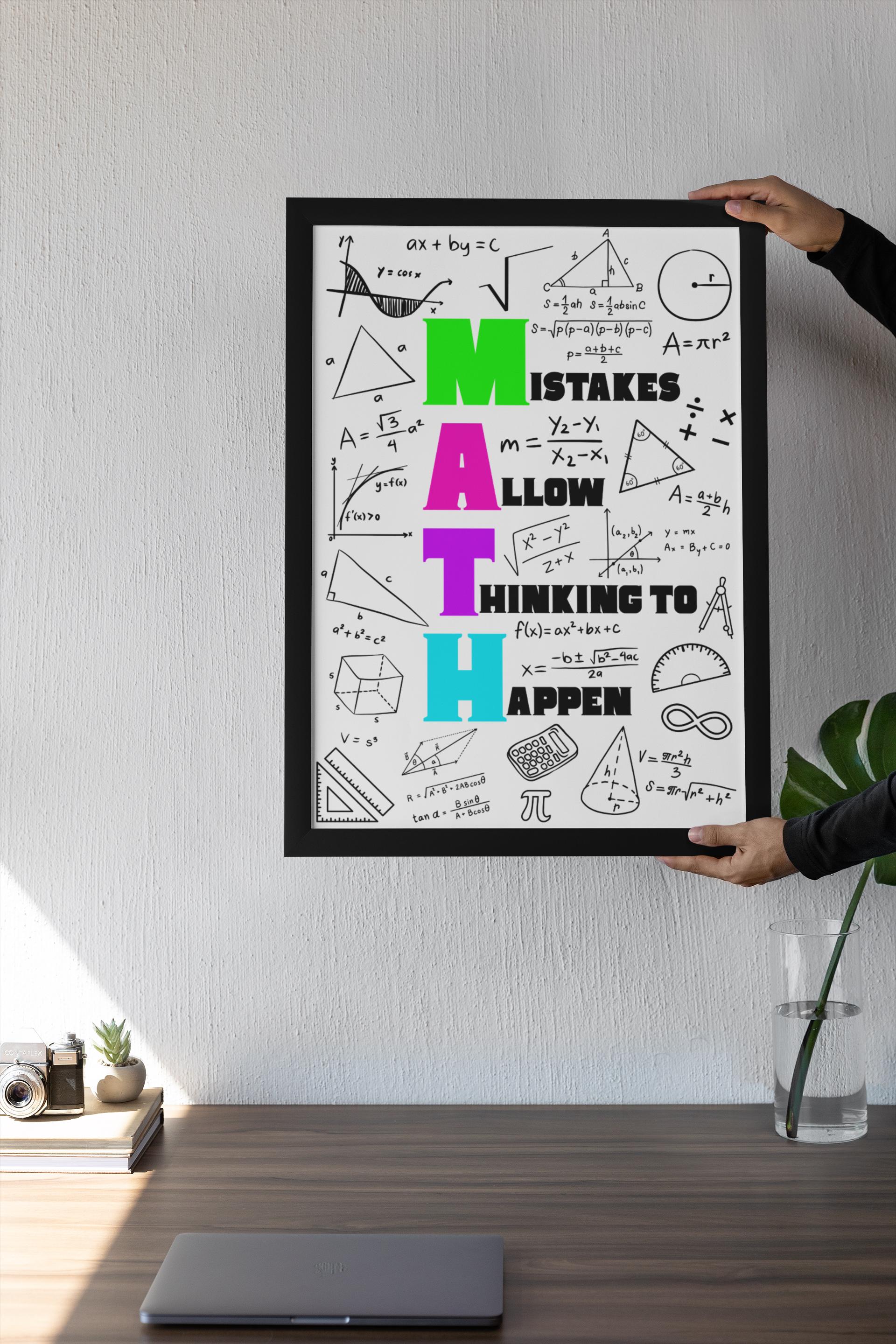 Inspiring Math Classroom Poster: Middle School Math Class Decor ...
