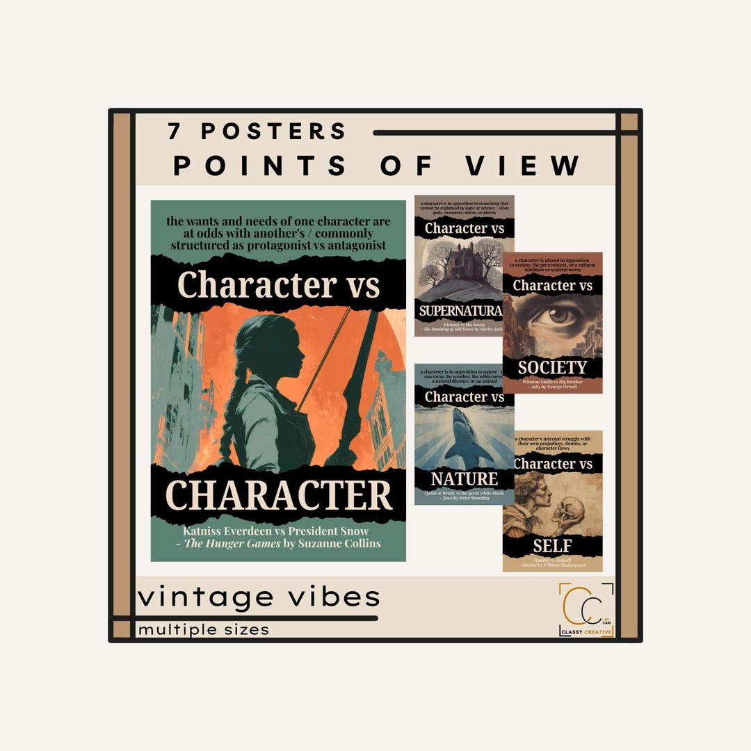 Types of Conflict Posters: High School English Classroom Decor Story ...