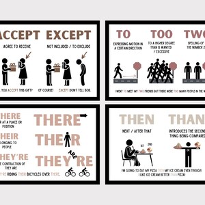 Commonly Confused Words English Classroom Posters Grammar Posters Mixed ...