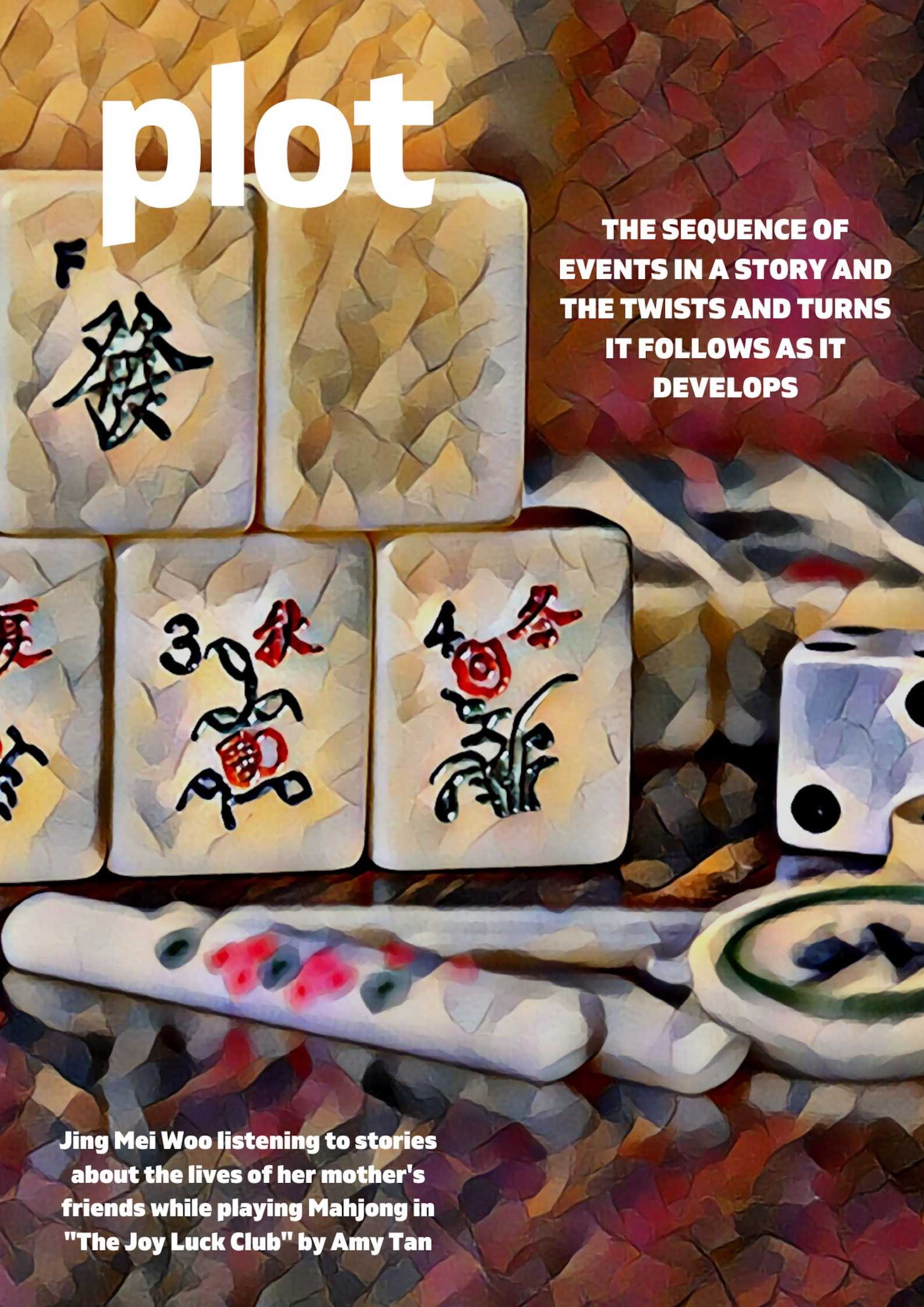 Story Elements Posters English Classroom Posters Parts of - Etsy