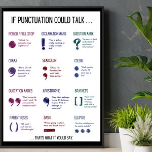 Large Punctuation Poster English Classroom Poster Punctuation Marks ...