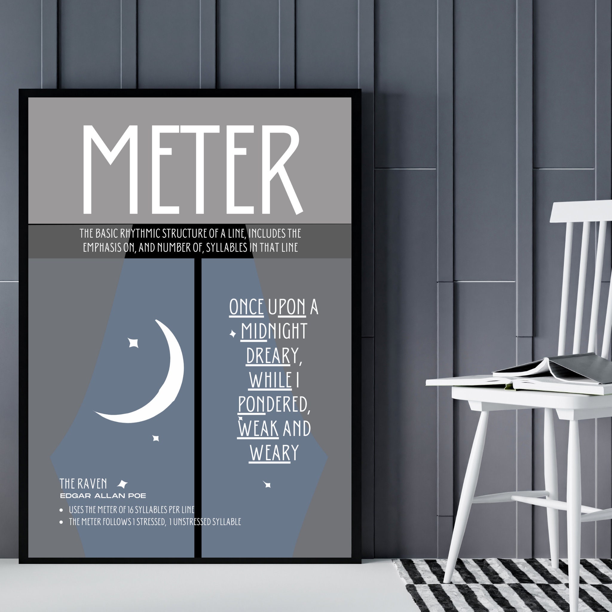 Elements of Poetry Prints Poem Structure Posters High School - Etsy UK