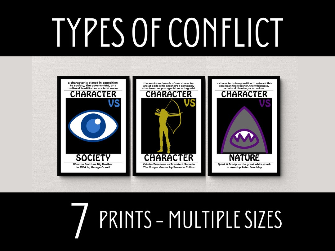 Types of Conflict Posters, Literary Elements Parts of a Story, English ...