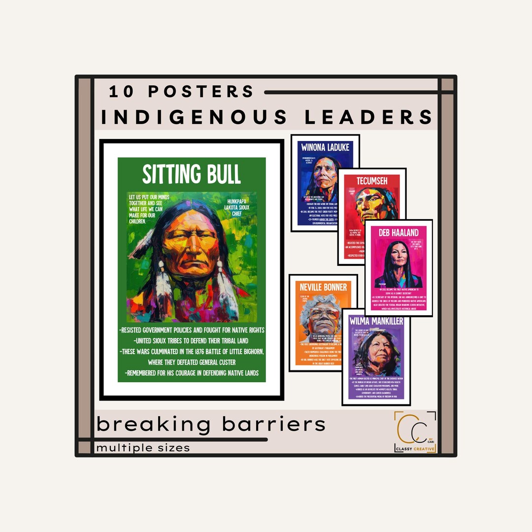 Native American Heritage Month Posters: Indigenous Leaders Poster ...