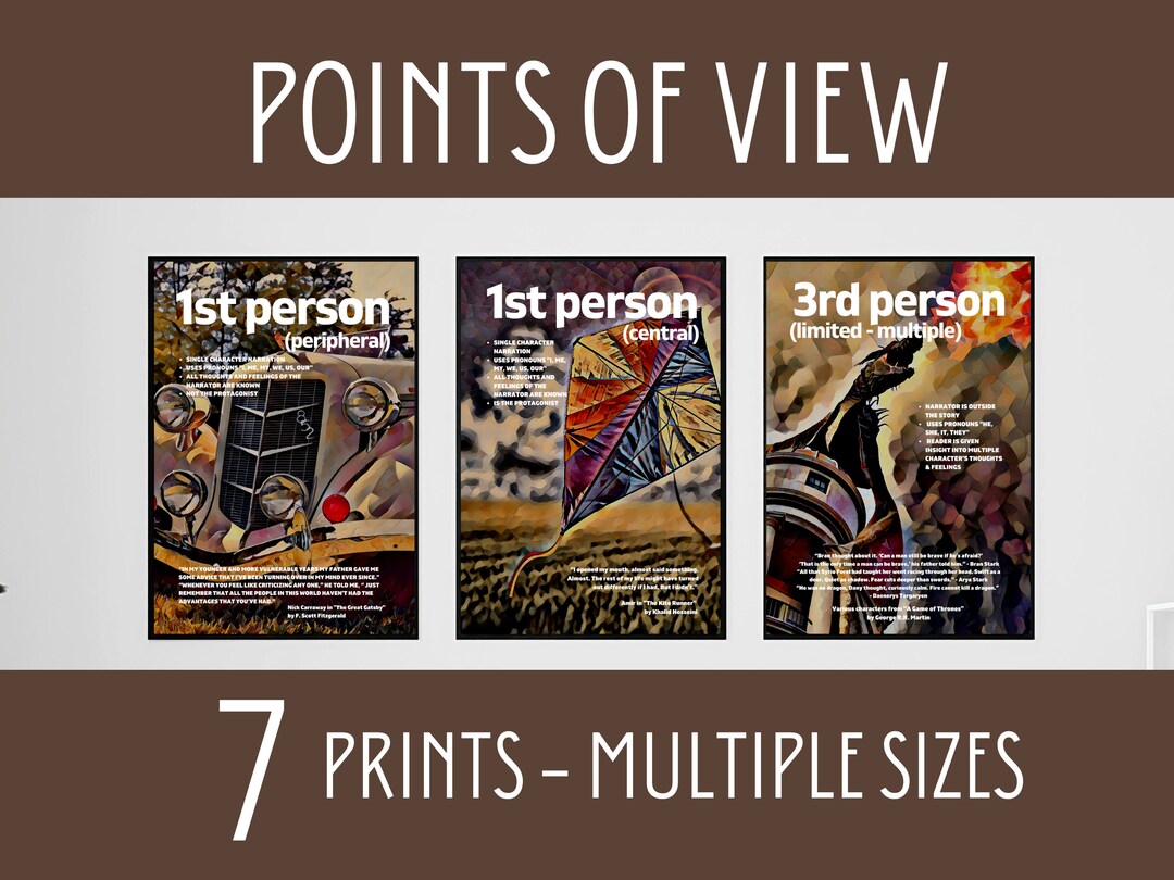 Points of View Posters English Classroom Decor Story - Etsy