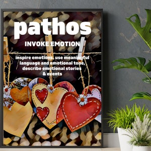 Rhetorical Appeals Ethos Pathos Logos Prints Persuasive Writing English ...