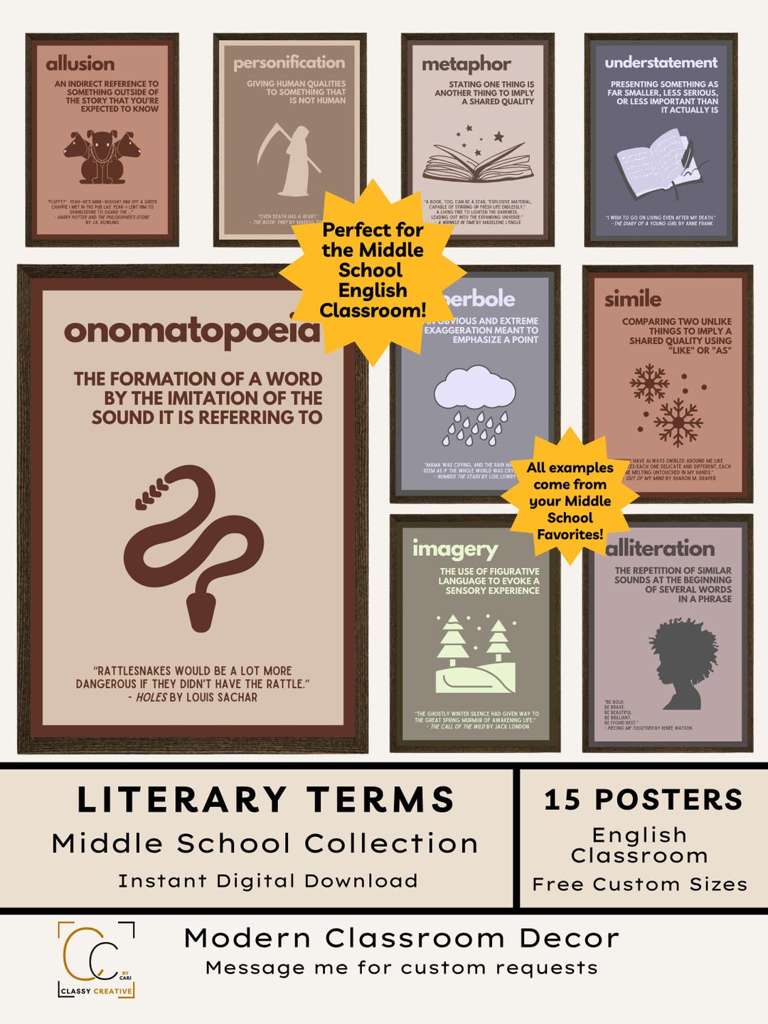 Literary Devices Poster Bundle: Middle School English Classroom Decor ...