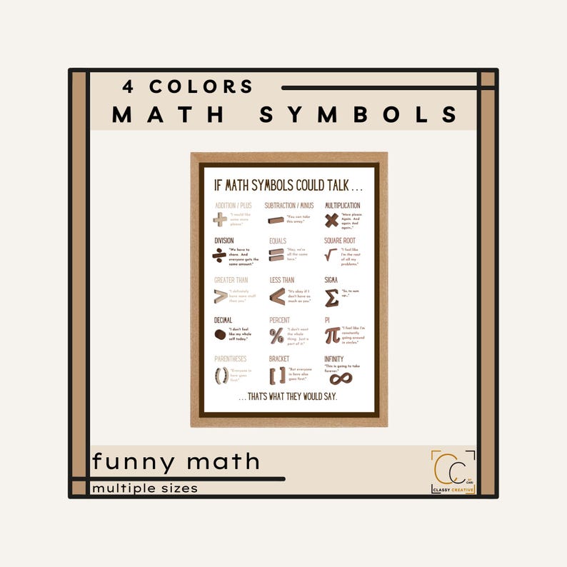 Math Symbols Poster: Funny Mathematics Classroom Posters Maths Addition ...