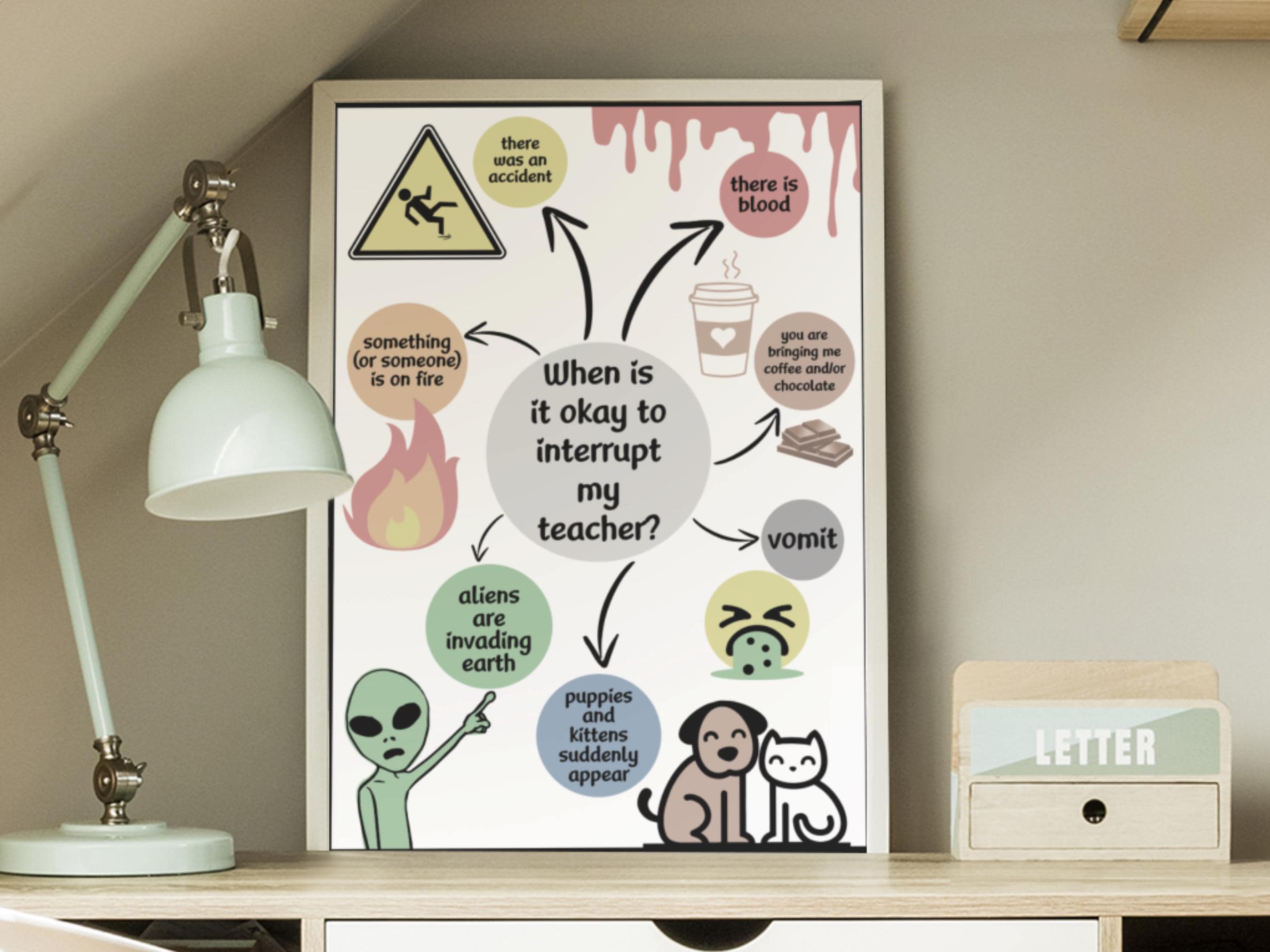 Funny Classroom Rules Poster: Middle School Class Behavior Management ...