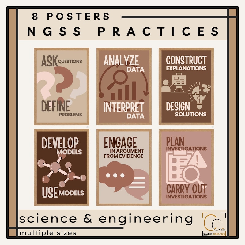 Engineering Wall Art - Etsy